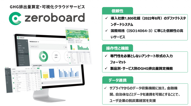 株式会社ゼロボード GHG排出量算定・可視化クラウドサービス – ASHITANE SEEDS FOR TOMORROW